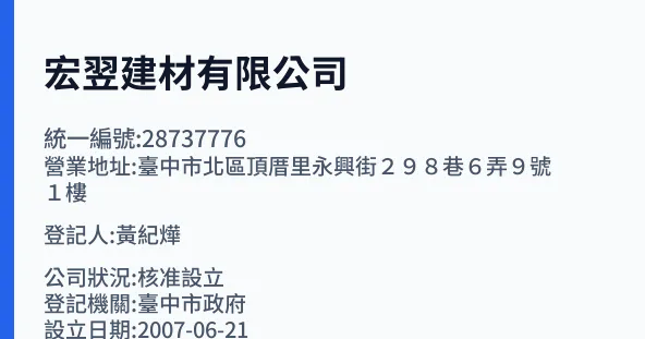 宏翌建材有限公司的照片-統編 28737776(臺中市) 公司登記資料與營業項目詳細圖表