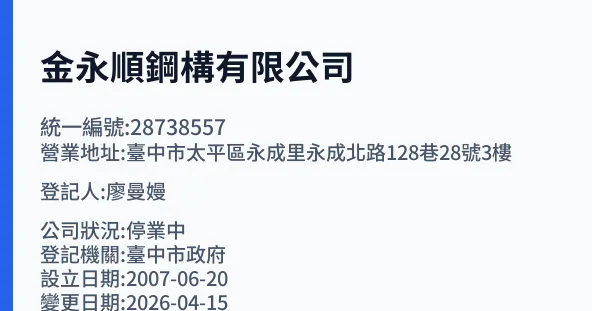 金永順鋼構有限公司的照片-統編 28738557(臺中市) 公司登記資料與營業項目詳細圖表