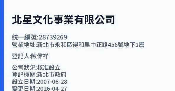 北星文化事業有限公司的照片-統編 28739269(新北市) 公司登記資料與營業項目詳細圖表
