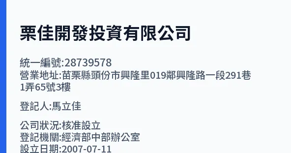 栗佳開發投資有限公司的照片-統編 28739578(苗栗縣) 公司登記資料與營業項目詳細圖表