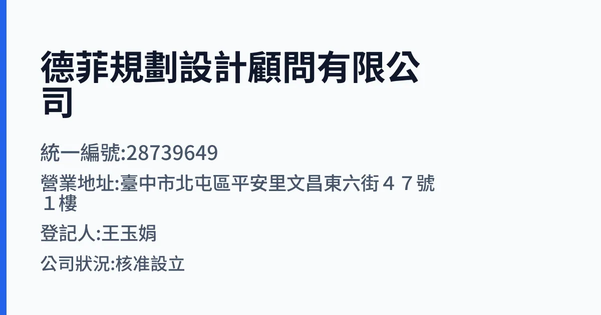 德菲規劃設計顧問有限公司 - 統編 28739649(臺中市) 公司登記資料與營業項目詳細圖表