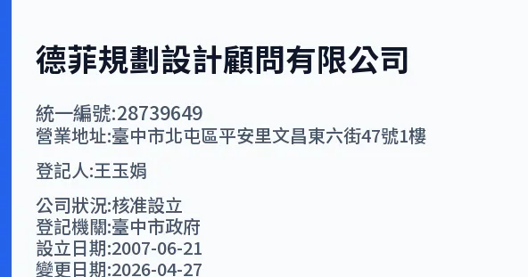 德菲規劃設計顧問有限公司的照片-統編 28739649(臺中市) 公司登記資料與營業項目詳細圖表