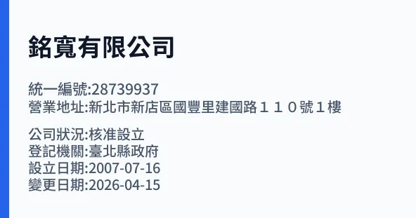 銘寬有限公司的照片-統編 28739937(新北市) 公司登記資料與營業項目詳細圖表