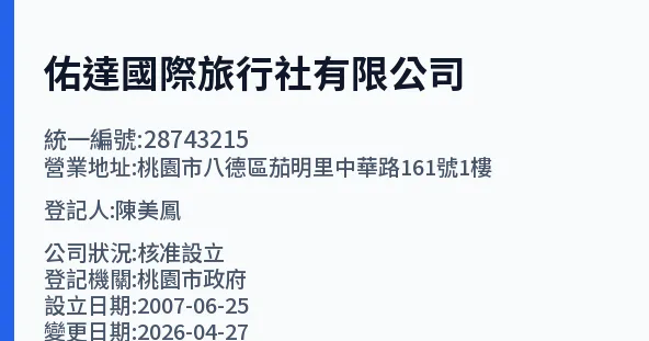 佑達國際旅行社有限公司的照片-統編 28743215(桃園市) 公司登記資料與營業項目詳細圖表
