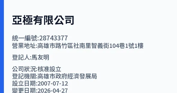 亞極有限公司的照片-統編 28743377(高雄市) 公司登記資料與營業項目詳細圖表