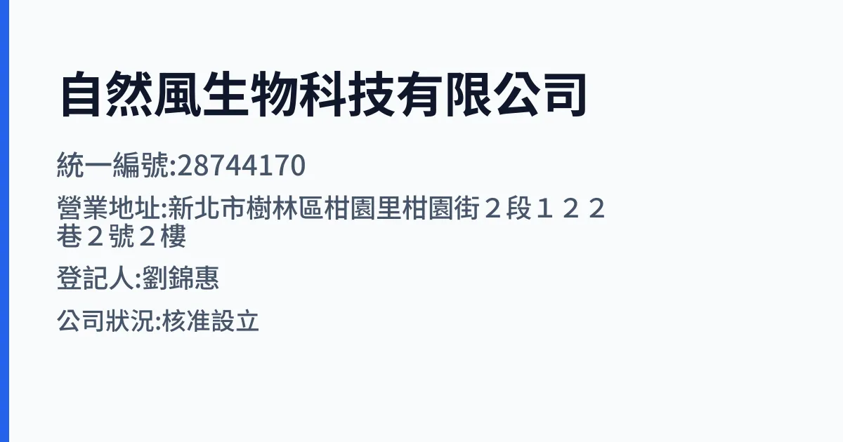 自然風生物科技有限公司 - 統編 28744170(新北市) 公司登記資料與營業項目詳細圖表