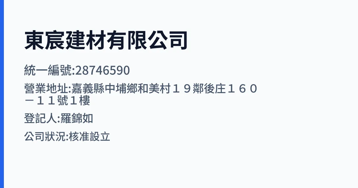 東宸建材有限公司 - 統編 28746590(嘉義縣) 公司登記資料與營業項目詳細圖表