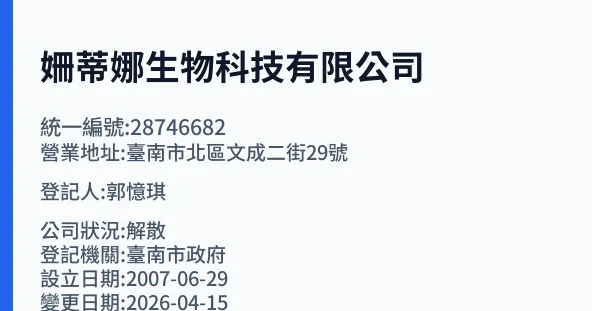 姍蒂娜生物科技有限公司的照片-統編 28746682(臺南市) 公司登記資料與營業項目詳細圖表