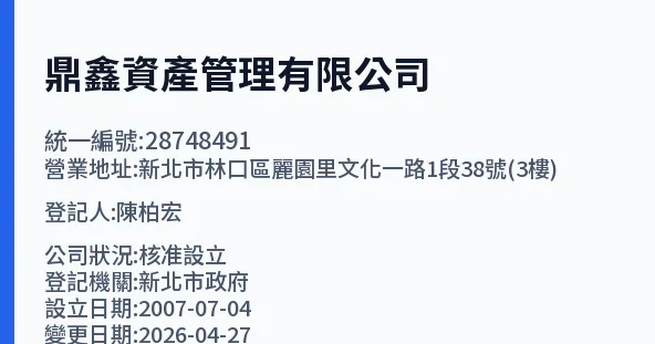 鼎鑫資產管理有限公司的照片-統編 28748491(新北市) 公司登記資料與營業項目詳細圖表
