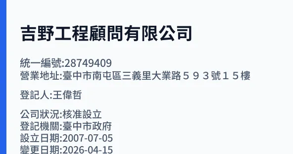 吉野工程顧問有限公司的照片-統編 28749409(臺中市) 公司登記資料與營業項目詳細圖表