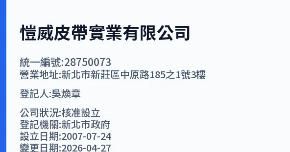 愷威皮帶實業有限公司的照片-統編 28750073(新北市) 公司登記資料與營業項目詳細圖表