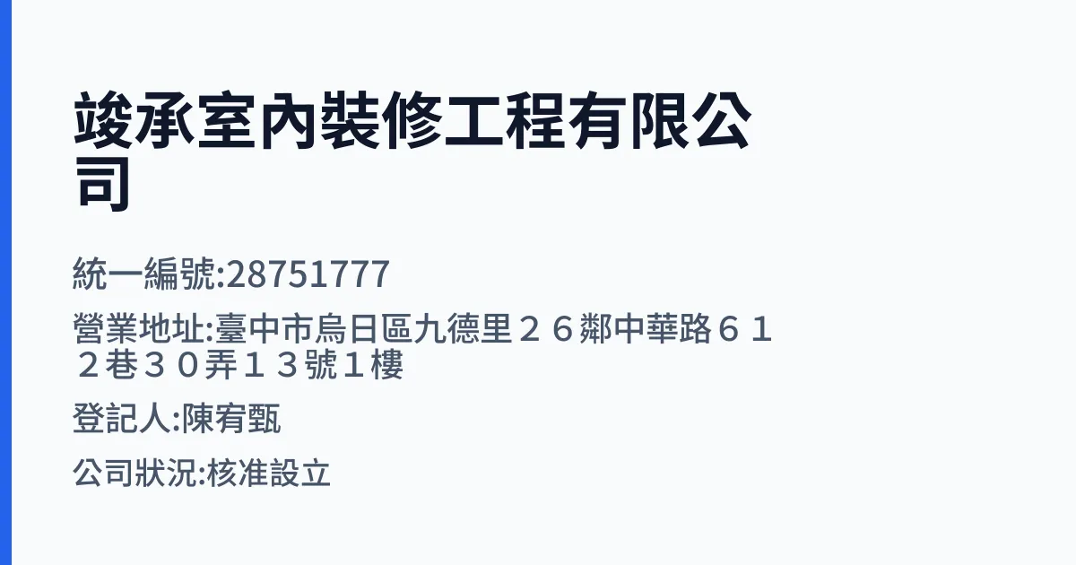 竣承室內裝修工程有限公司 - 統編 28751777(臺中市) 公司登記資料與營業項目詳細圖表