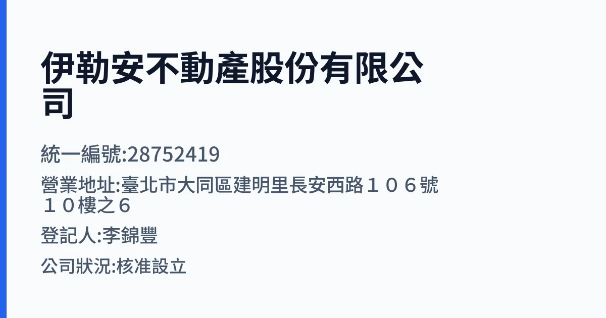 伊勒安不動產股份有限公司 - 統編 28752419(臺北市) 公司登記資料與營業項目詳細圖表