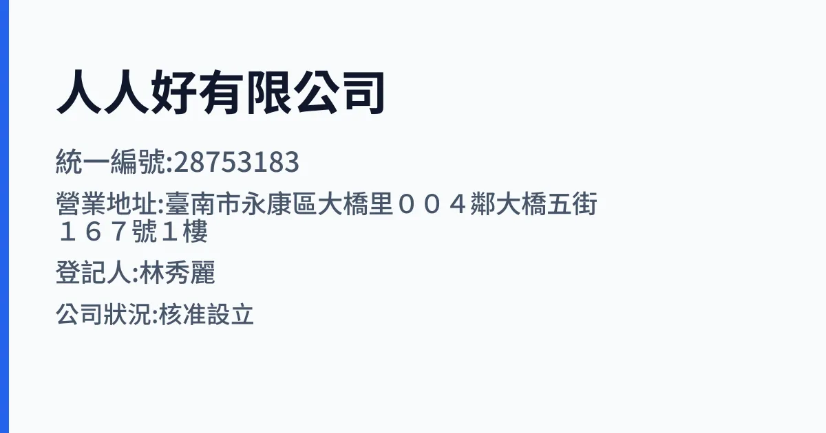 人人好有限公司 - 統編 28753183(臺南市) 公司登記資料與營業項目詳細圖表