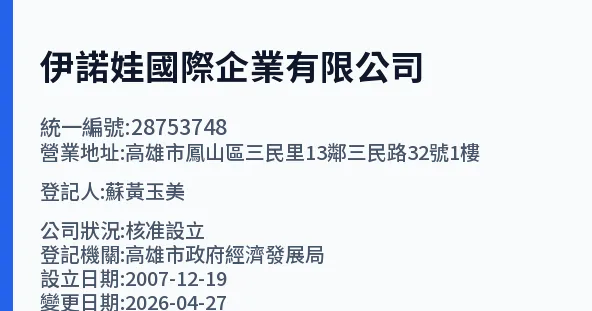 伊諾娃國際企業有限公司的照片-統編 28753748(高雄市) 公司登記資料與營業項目詳細圖表