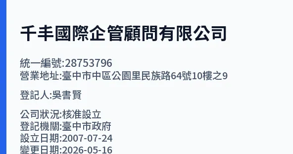 千丰國際企管顧問有限公司的照片-統編 28753796(臺中市) 公司登記資料與營業項目詳細圖表