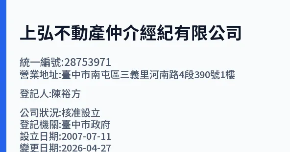 上弘不動產仲介經紀有限公司的照片-統編 28753971(臺中市) 公司登記資料與營業項目詳細圖表