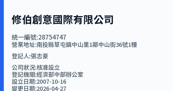修伯創意國際有限公司的照片-統編 28754747(南投縣) 公司登記資料與營業項目詳細圖表