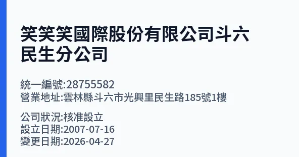 笑笑笑國際股份有限公司斗六民生分公司的照片-統編 28755582(雲林縣) 公司登記資料與營業項目詳細圖表