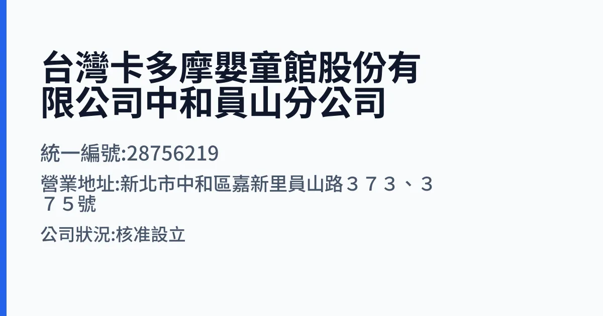 台灣卡多摩嬰童館股份有限公司中和員山分公司 - 統編 28756219(新北市) 公司登記資料與營業項目詳細圖表