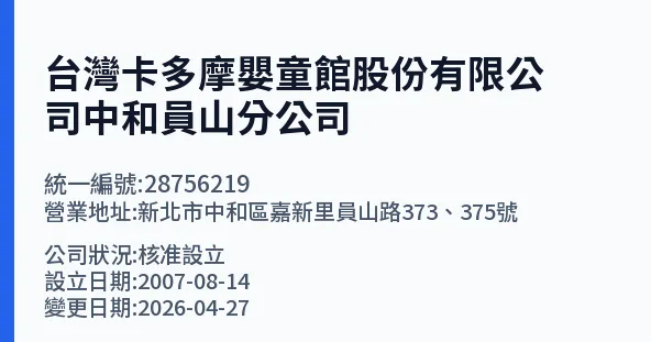 台灣卡多摩嬰童館股份有限公司中和員山分公司的照片-統編 28756219(新北市) 公司登記資料與營業項目詳細圖表
