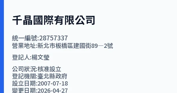 千晶國際有限公司的照片-統編 28757337(新北市) 公司登記資料與營業項目詳細圖表