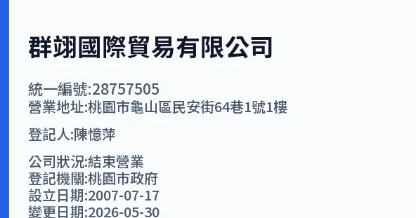 群翊國際貿易有限公司的照片-統編 28757505(桃園市) 公司登記資料與營業項目詳細圖表