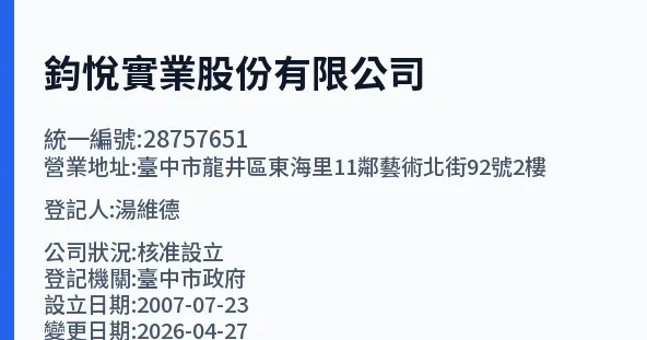 鈞悅實業股份有限公司的照片-統編 28757651(臺中市) 公司登記資料與營業項目詳細圖表