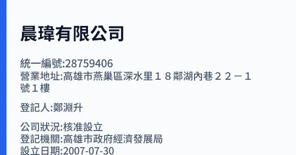 晨瑋有限公司的照片-統編 28759406(高雄市) 公司登記資料與營業項目詳細圖表