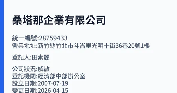 桑塔那企業有限公司 - 統編 28759433(新竹縣) 公司登記資料與營業項目詳細圖表