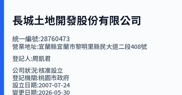 長城土地開發股份有限公司的照片-統編 28760473(桃園市) 公司登記資料與營業項目詳細圖表