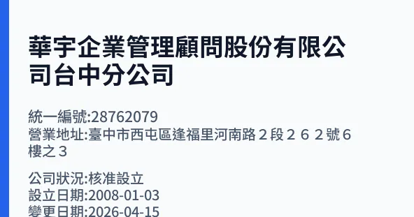 華宇企業管理顧問股份有限公司台中分公司的照片-統編 28762079(臺中市) 公司登記資料與營業項目詳細圖表