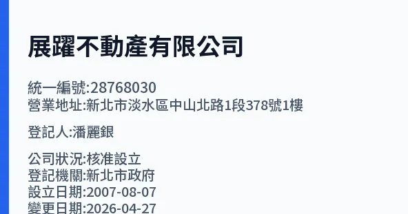 展躍不動產有限公司的照片-統編 28768030(新北市) 公司登記資料與營業項目詳細圖表