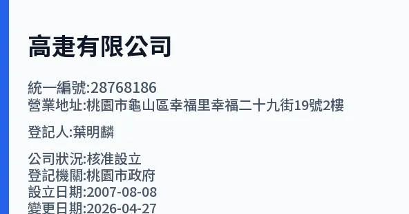 高疌有限公司的照片-統編 28768186(桃園市) 公司登記資料與營業項目詳細圖表