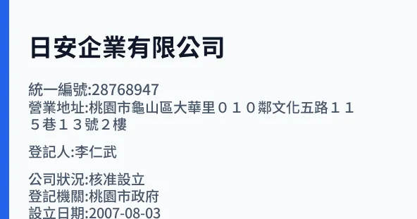 日安企業有限公司的照片-統編 28768947(桃園市) 公司登記資料與營業項目詳細圖表