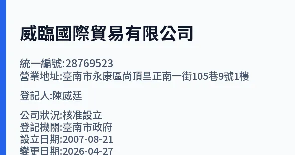 威臨國際貿易有限公司的照片-統編 28769523(臺南市) 公司登記資料與營業項目詳細圖表