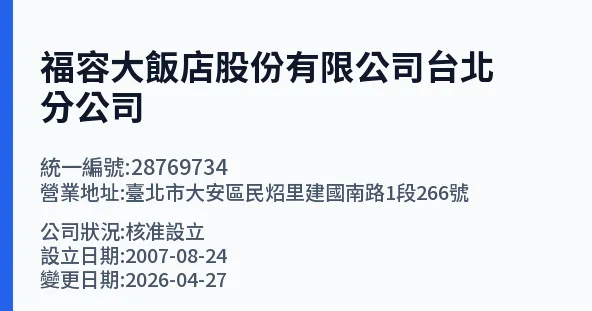 福容大飯店股份有限公司台北分公司的照片-統編 28769734(臺北市) 公司登記資料與營業項目詳細圖表