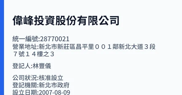 偉峰投資股份有限公司的照片-統編 28770021(新北市) 公司登記資料與營業項目詳細圖表