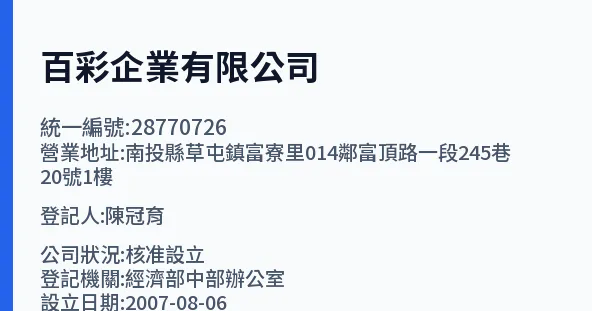 百彩企業有限公司的照片-統編 28770726(南投縣) 公司登記資料與營業項目詳細圖表