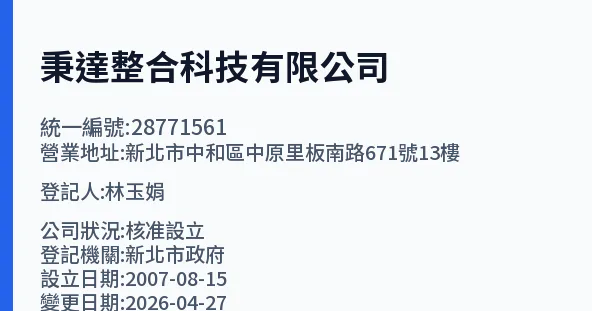 秉達整合科技有限公司的照片-統編 28771561(新北市) 公司登記資料與營業項目詳細圖表