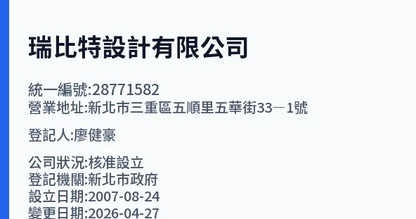瑞比特設計有限公司的照片-統編 28771582(新北市) 公司登記資料與營業項目詳細圖表