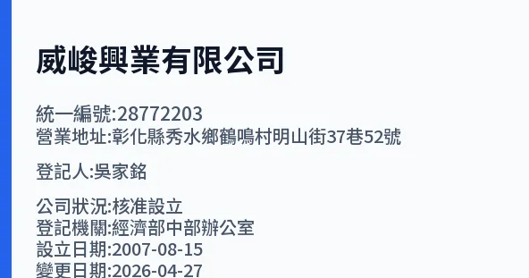 威峻興業有限公司的照片-統編 28772203(彰化縣) 公司登記資料與營業項目詳細圖表