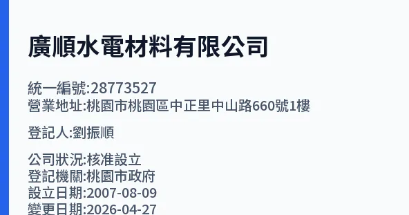 廣順水電材料有限公司的照片-統編 28773527(桃園市) 公司登記資料與營業項目詳細圖表