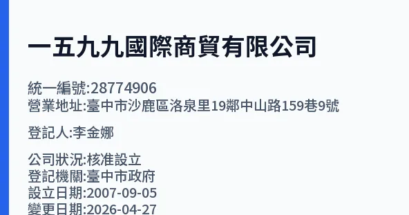 一五九九國際商貿有限公司的照片-統編 28774906(臺中市) 公司登記資料與營業項目詳細圖表