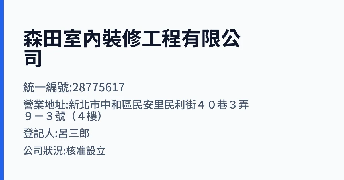 森田室內裝修工程有限公司 - 統編 28775617(新北市) 公司登記資料與營業項目詳細圖表