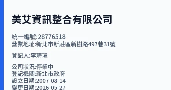 美艾資訊整合有限公司的照片-統編 28776518(新北市) 公司登記資料與營業項目詳細圖表