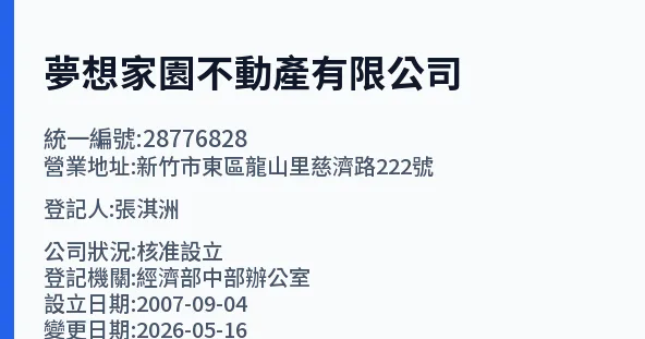 夢想家園不動產有限公司的照片-統編 28776828(新竹市) 公司登記資料與營業項目詳細圖表