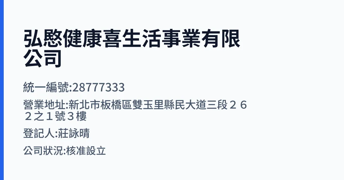 弘愍健康喜生活事業有限公司 - 統編 28777333(新北市) 公司登記資料與營業項目詳細圖表
