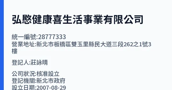 弘愍健康喜生活事業有限公司的照片-統編 28777333(新北市) 公司登記資料與營業項目詳細圖表