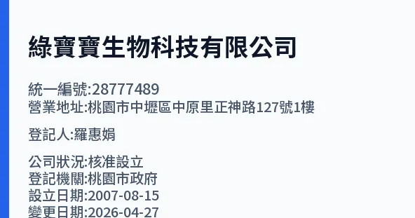 綠寶寶生物科技有限公司的照片-統編 28777489(桃園市) 公司登記資料與營業項目詳細圖表